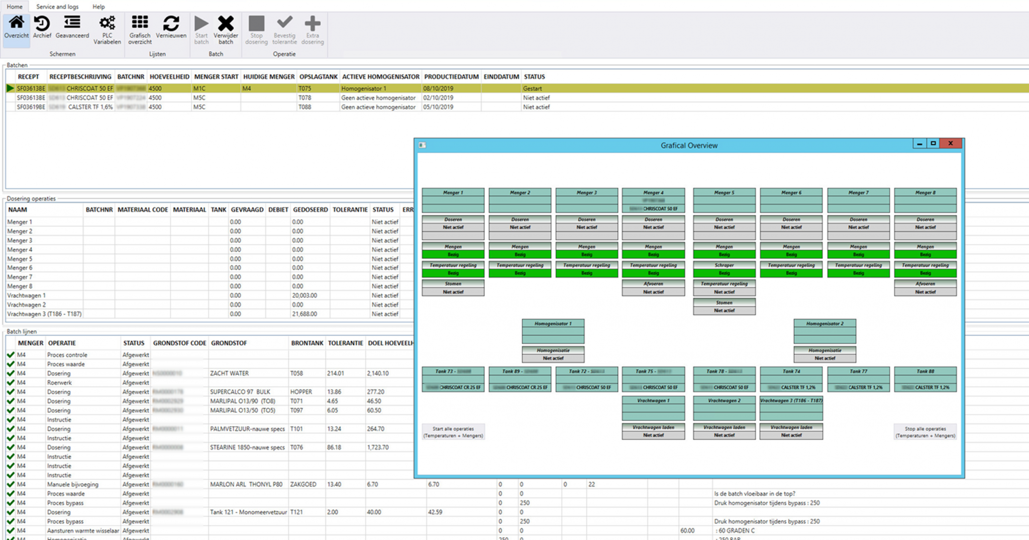 Projects - ATS Group